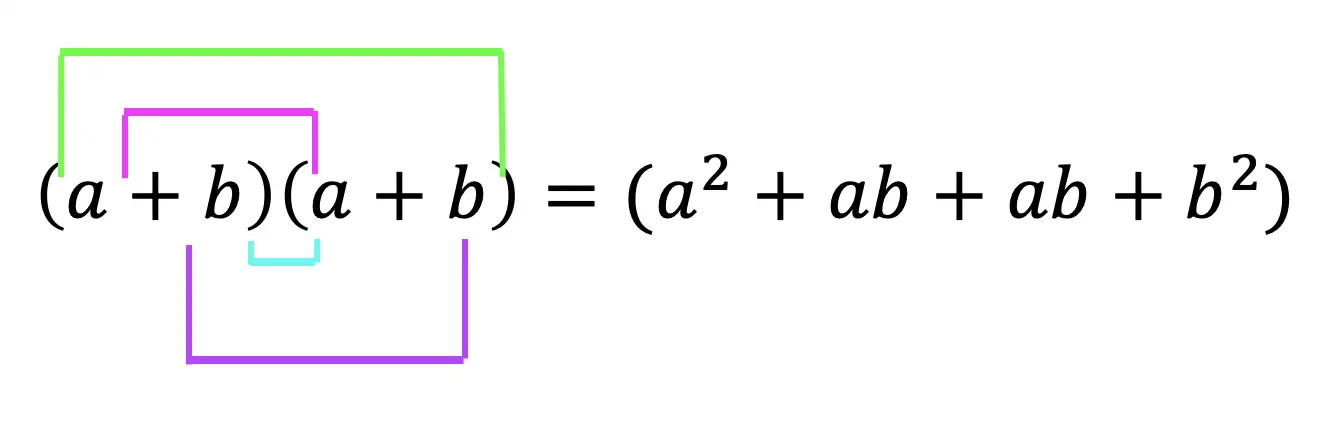 Binomial Cubic Expansion: Algebra 2/Trig. - Math Lessons