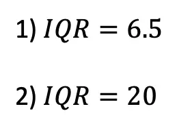 Box and Whisker Plots, IQR and Outliers: Statistics - Math Lessons
