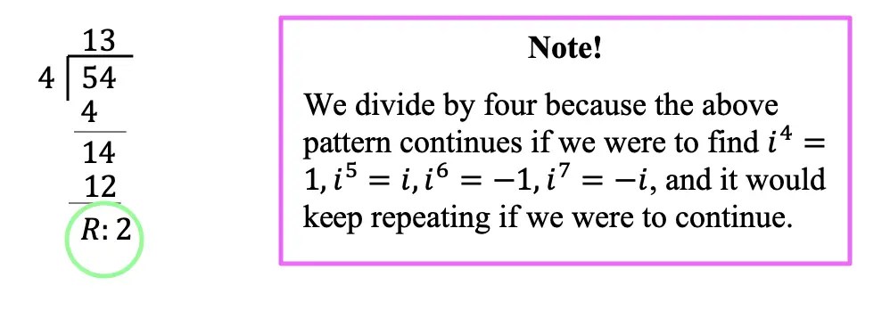 Imaginary and Complex Numbers: Algebra 2/Trig. - Math Lessons