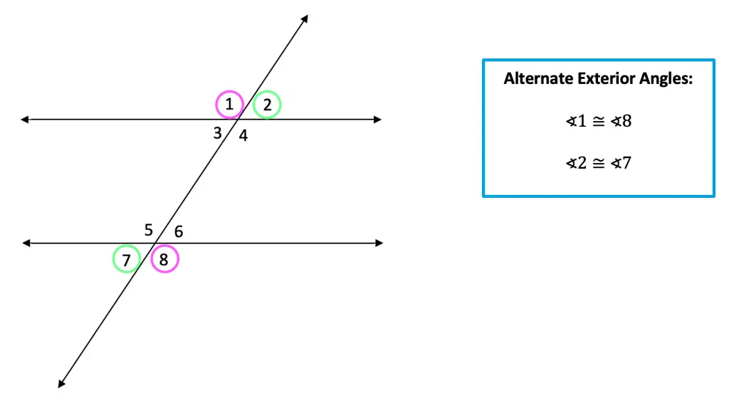 Transversals and Parallel Lines: Geometry - Math Lessons