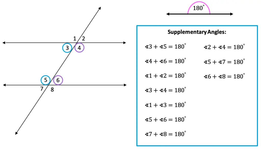 10 Chapter 3 Parallel Lines And Transversals Answers ShafqatMinjae 10 Chapter 3 Parallel Lines And Transversals Answers ShafqatMinjae