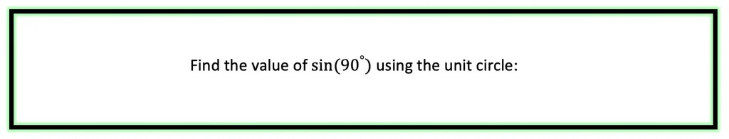 The Unit Circle: Algebra 2/Trig. - Math Lessons