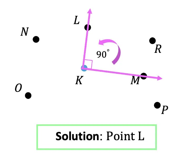 Rotations about a Point: Geometry - Math Lessons