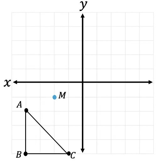 Rotations about a Point: Geometry - Math Lessons