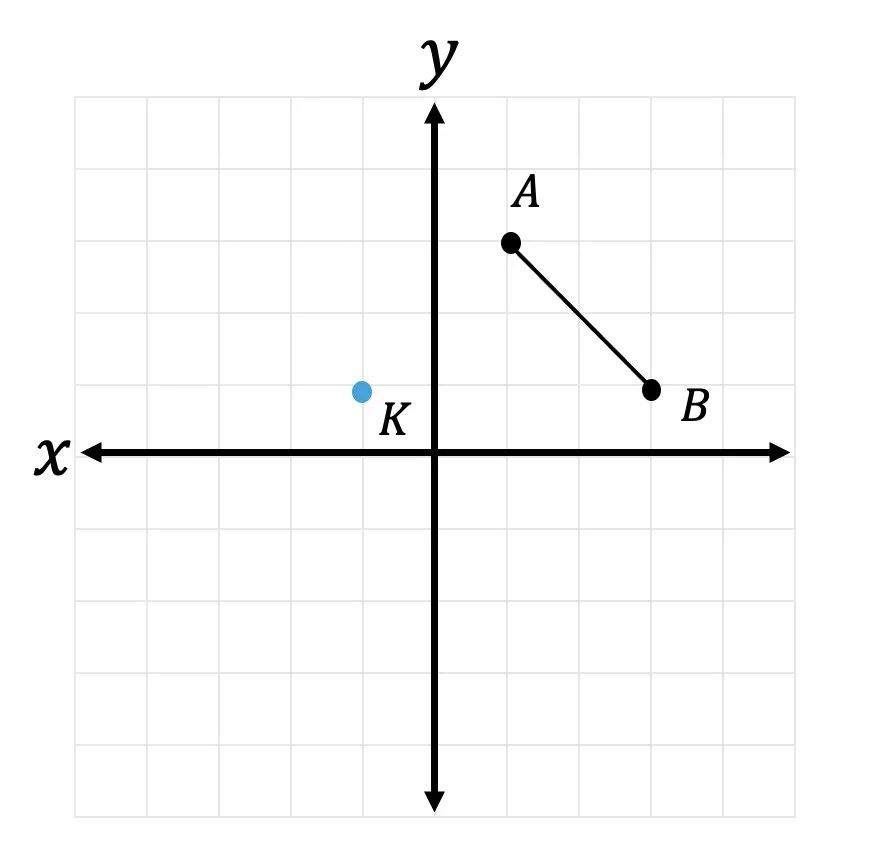 Rotations about a Point: Geometry - Math Lessons