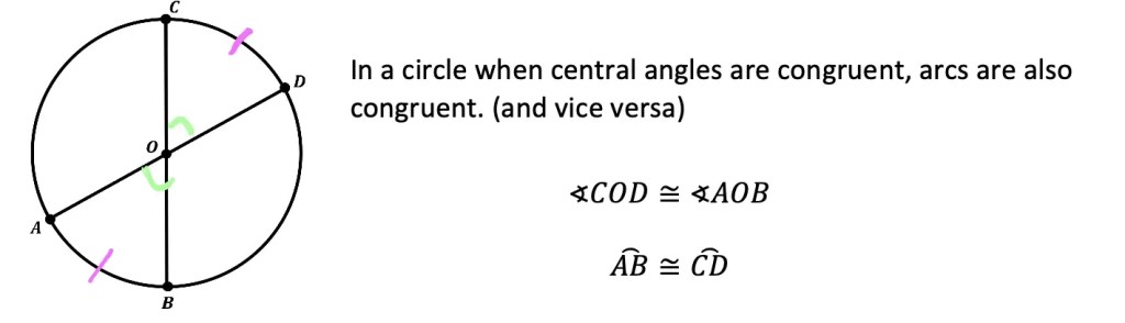 Central Angles Theorems: Geometry - Math Lessons