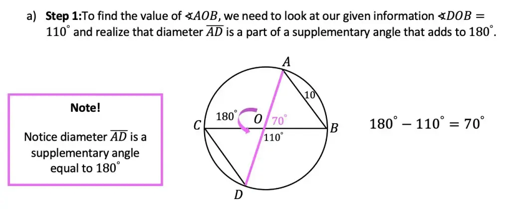 Central Angles Theorems: Geometry - Math Lessons