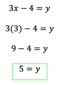 Simultaneous Equations: Algebra - Math Lessons