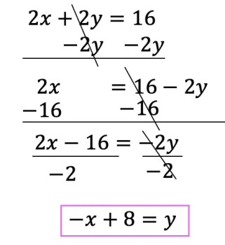 Simultaneous Equations: Algebra - Math Lessons