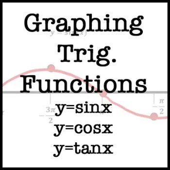 Algebra 2/Trigonometry - Math Lessons