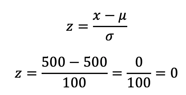 How to Calculate Z-Score?: Statistics - Math Lessons