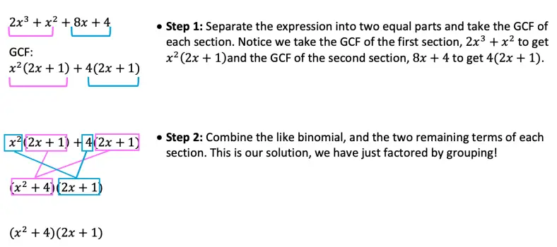 Factor By Grouping Examples: Algebra - Math Lessons