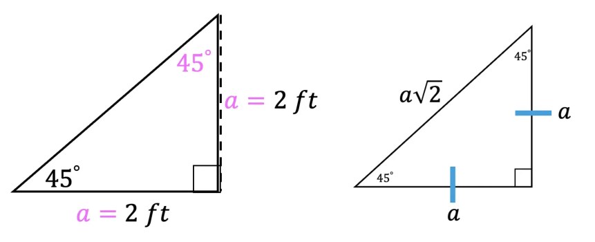 How to find the Area of a Parallelogram: Geometry - Math Lessons