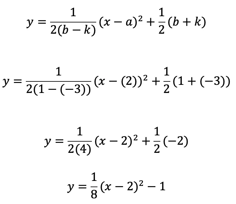 Focus and Directrix of a Parabola: Algebra 2 - Math Lessons