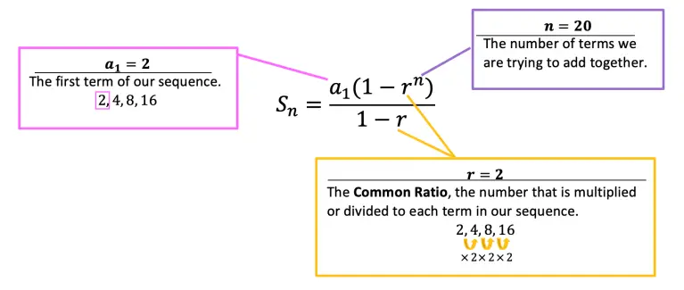 Finite Geometric Series - Math Lessons