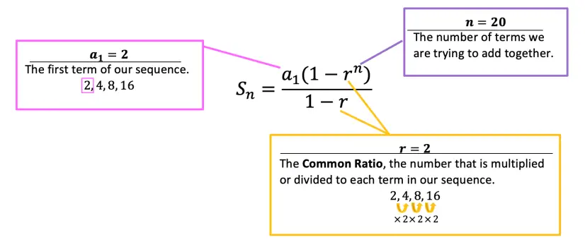 Finite Geometric Series - Math Lessons