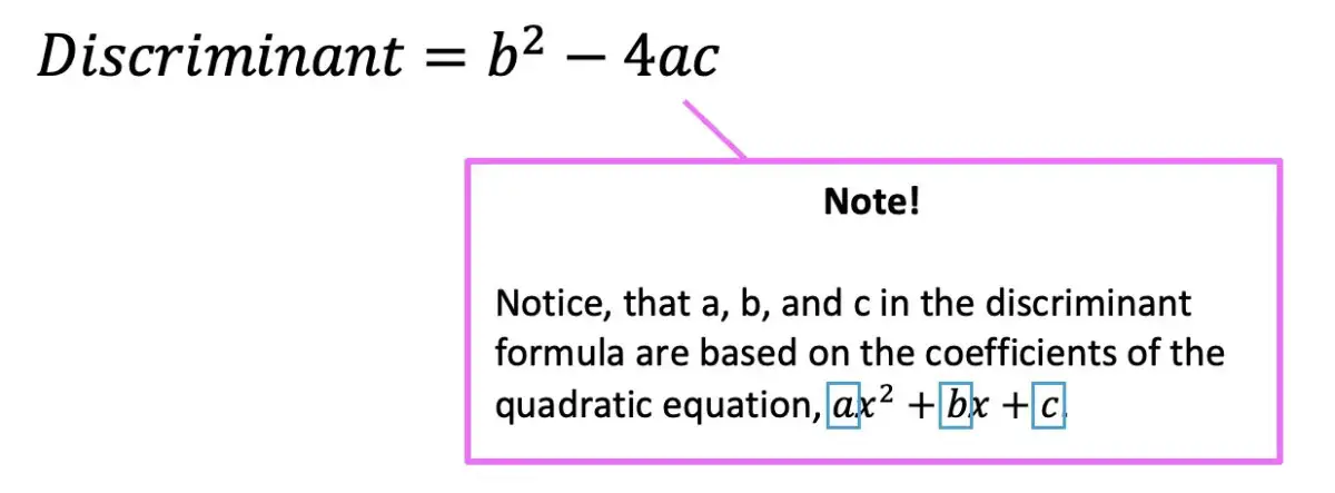 What is the Discriminant? - Math Lessons