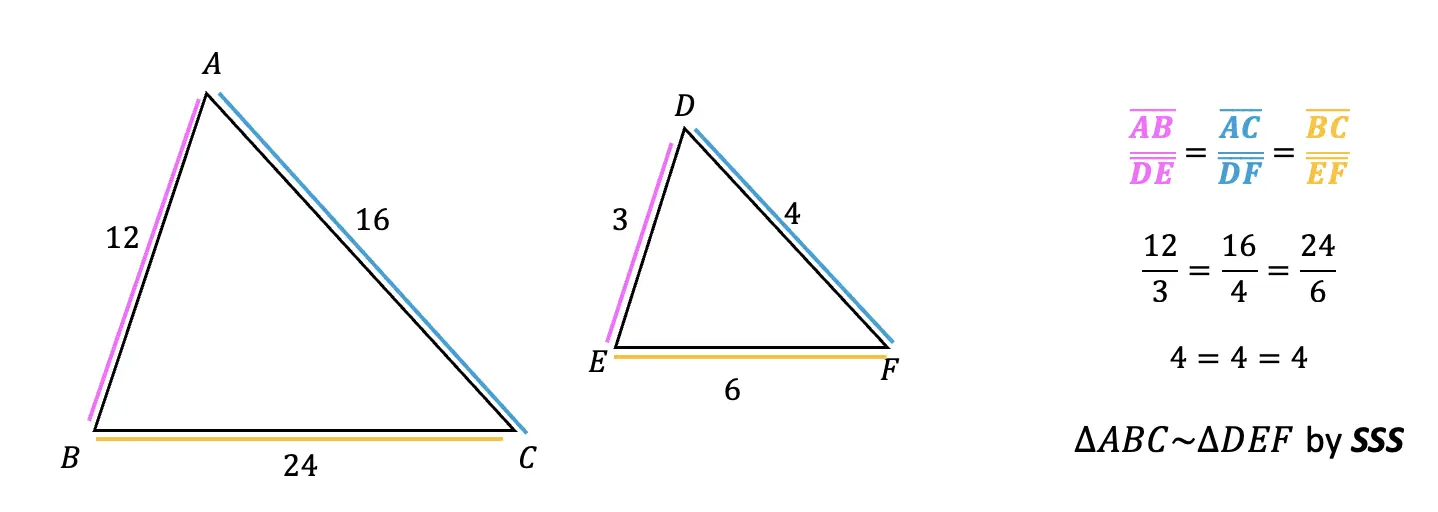 Similar Triangles: AA, SSS, & SAS - Math Lessons
