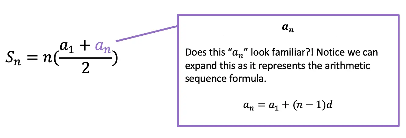 Finite Arithmetic Sequence - Math Lessons