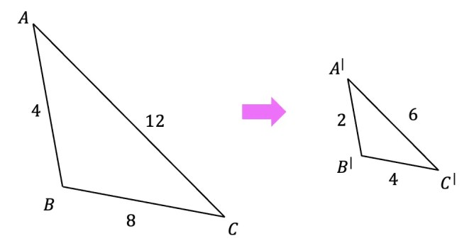 Dilations: Scale Factor & Points Other than Origin - Math Lessons Dilations: Scale Factor & Points Other than Origin - Math Lessons