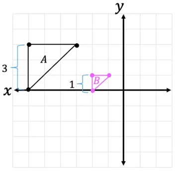 Shape Transformations in Math - Math Lessons