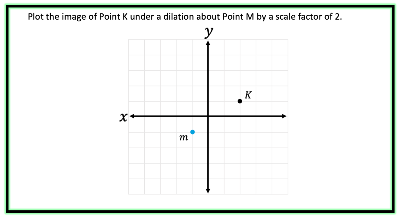 Dilations: Scale Factor & Points Other than Origin - Math Lessons