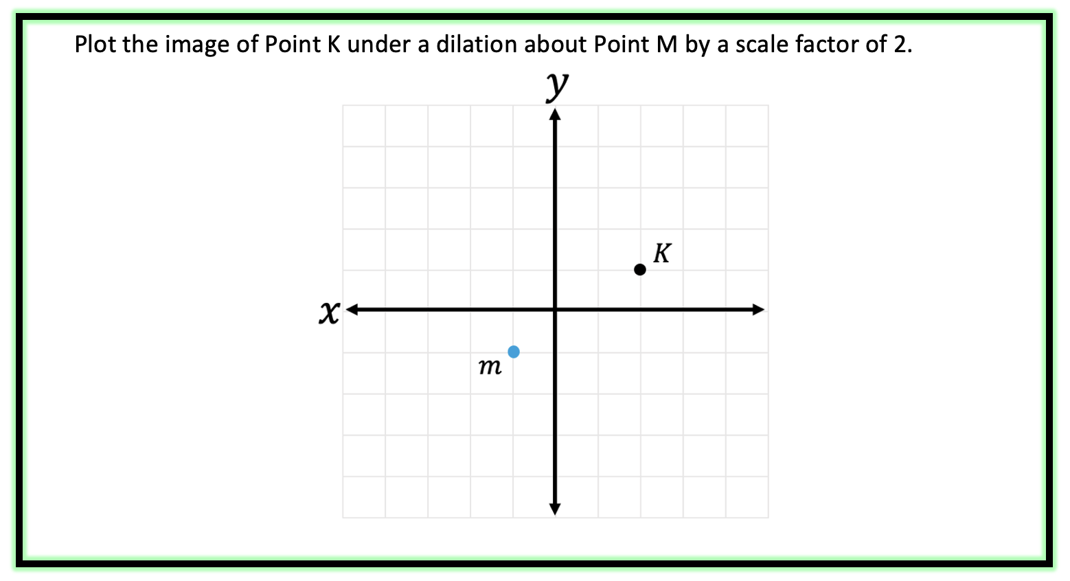 Dilations: Scale Factor & Points Other than Origin - Math Lessons