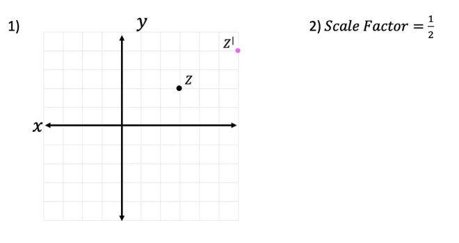 Dilations: Scale Factor & Points Other than Origin - Math Lessons