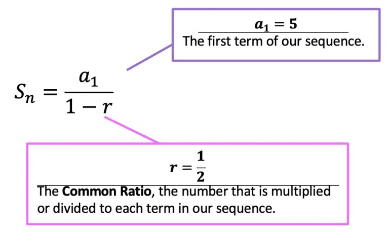 Infinite Geometric Series Formula - Math Lessons