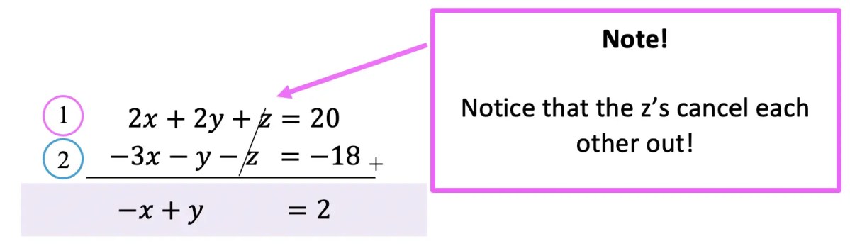 3 Equations 3 Unknown - Math Lessons