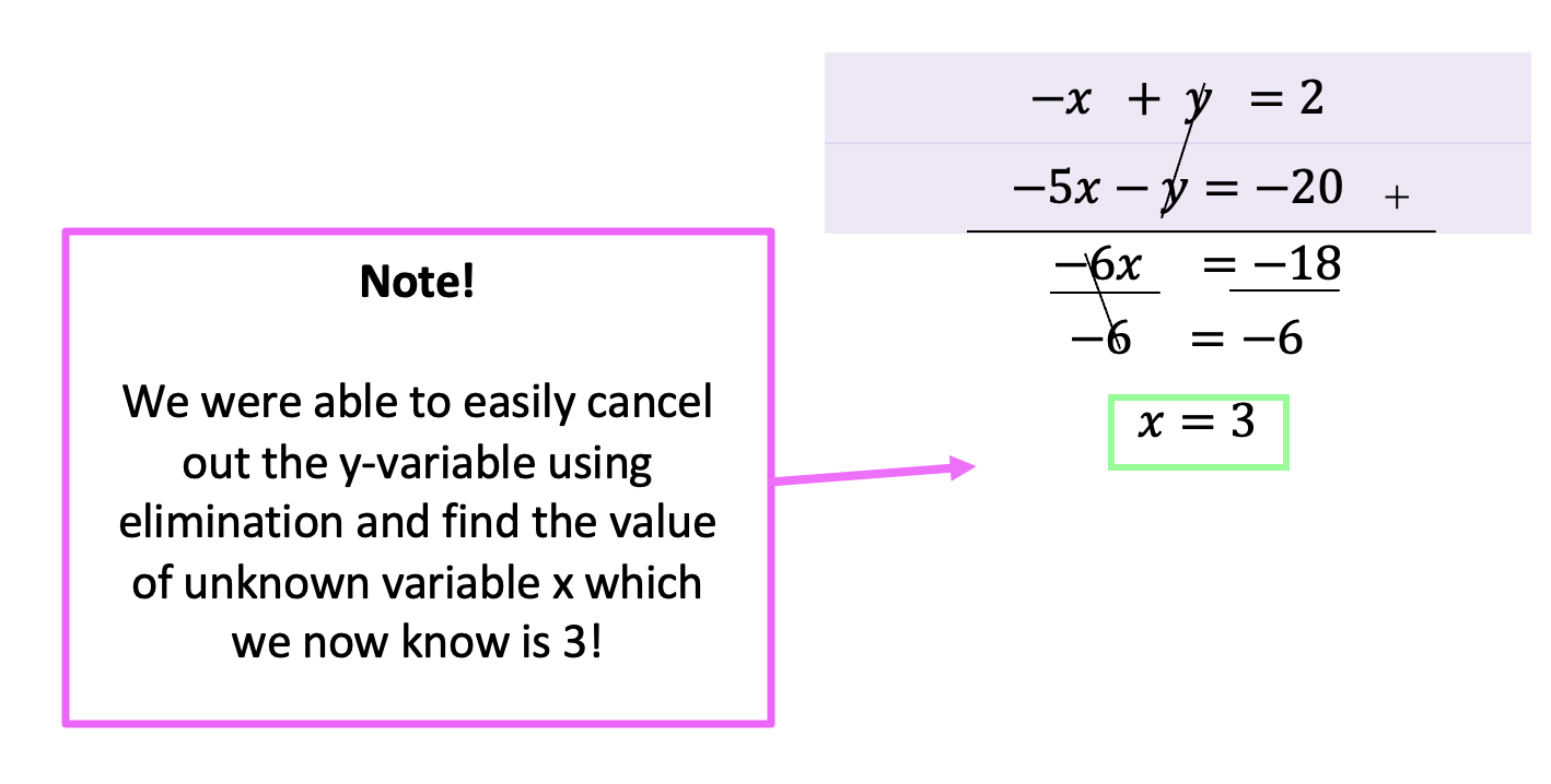 3 Equations 3 Unknown - Math Lessons