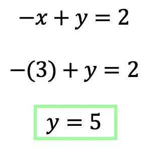 3 Equations 3 Unknown - Math Lessons