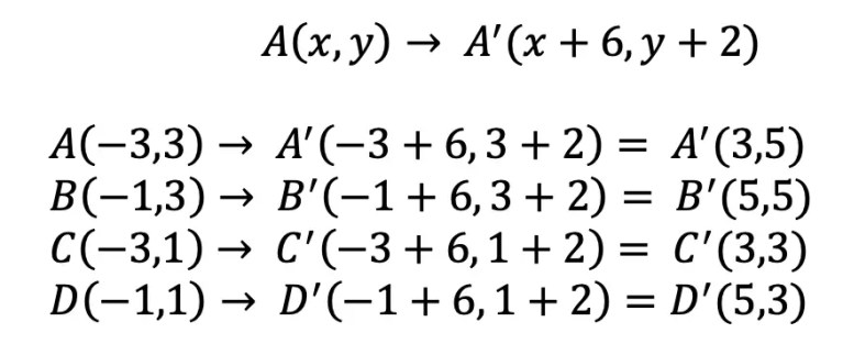 Translation Math - Math Lessons