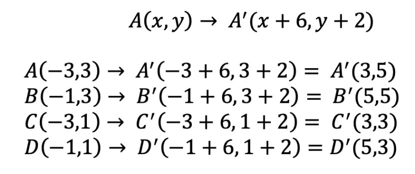 Translation Math - Math Lessons