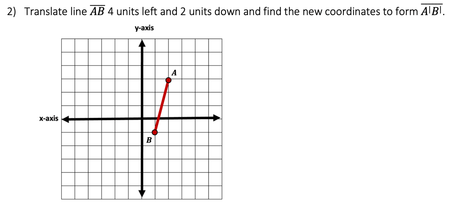 Translation Math - Math Lessons