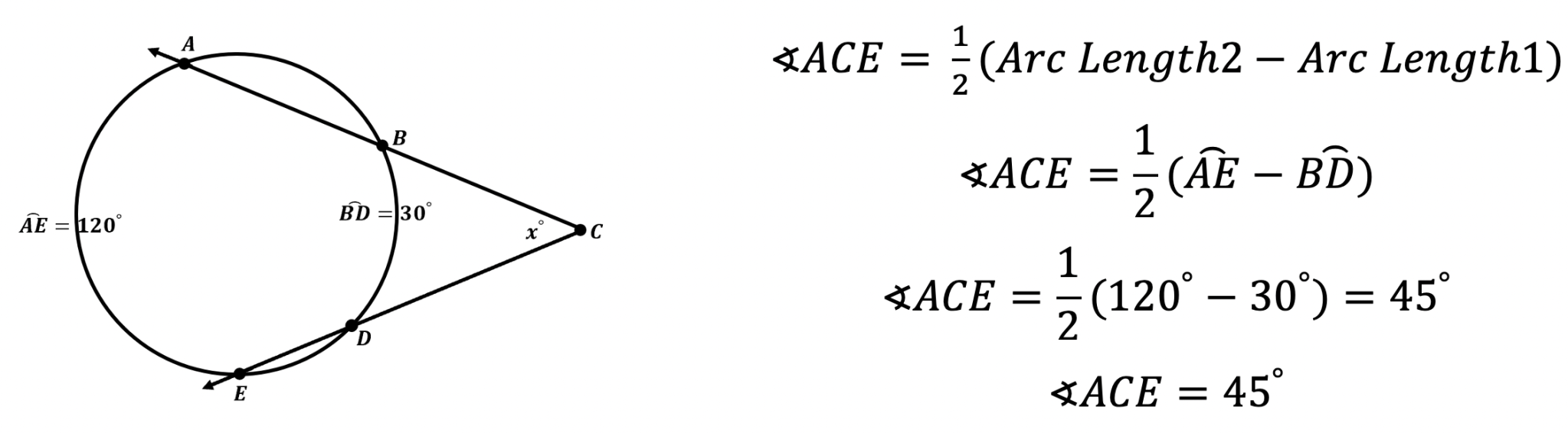 Circle Theorems - Math Lessons