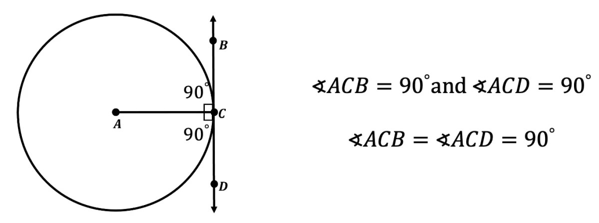 Circle Theorems - Math Lessons
