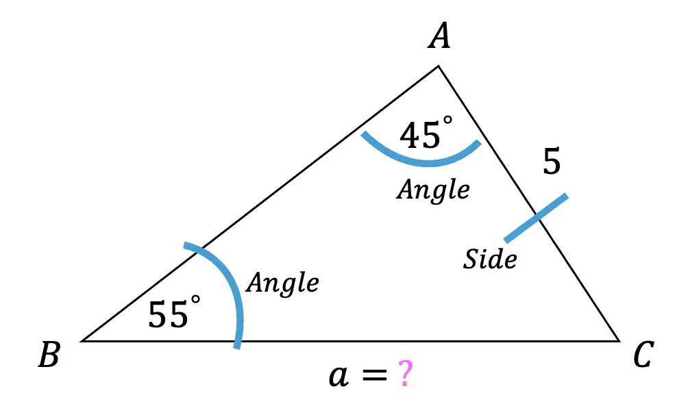 Law of Sines - Math Lessons