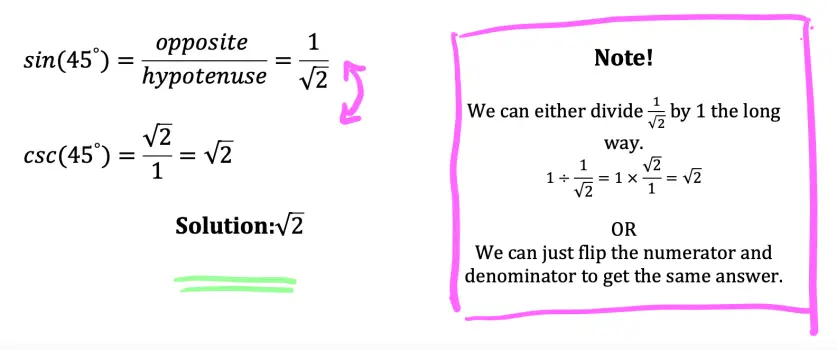 What is Trigonometry - Math Lessons