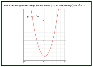 Average Rate of Change Over Interval - Math Lessons