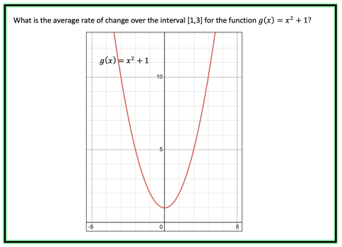 Average Rate Of Change Over Interval Math Lessons