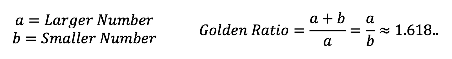 Fibonacci Sequence - Math Lessons – Audit Student