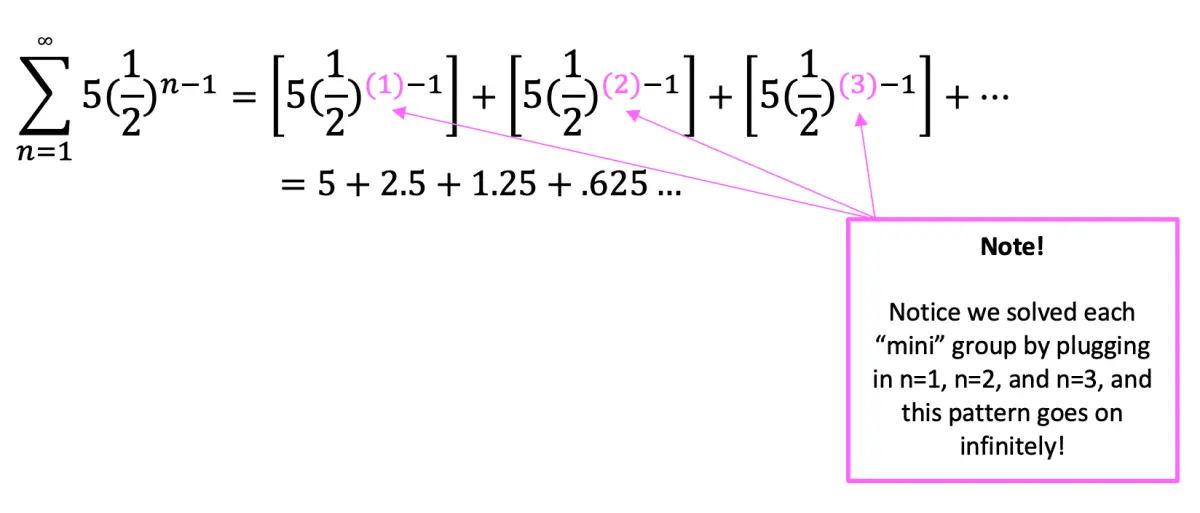 Infinite Geometric Series Formula - Math Lessons