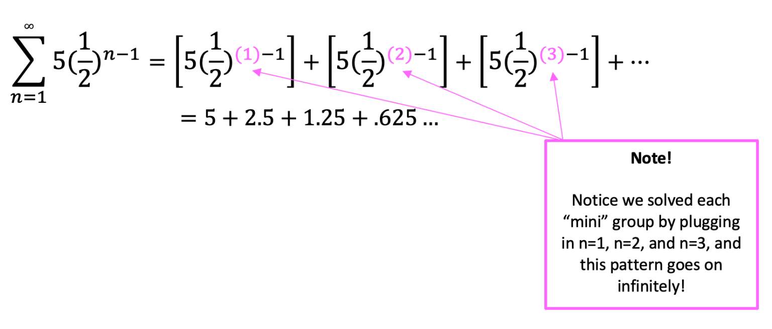 Infinite Geometric Series Formula - Math Lessons