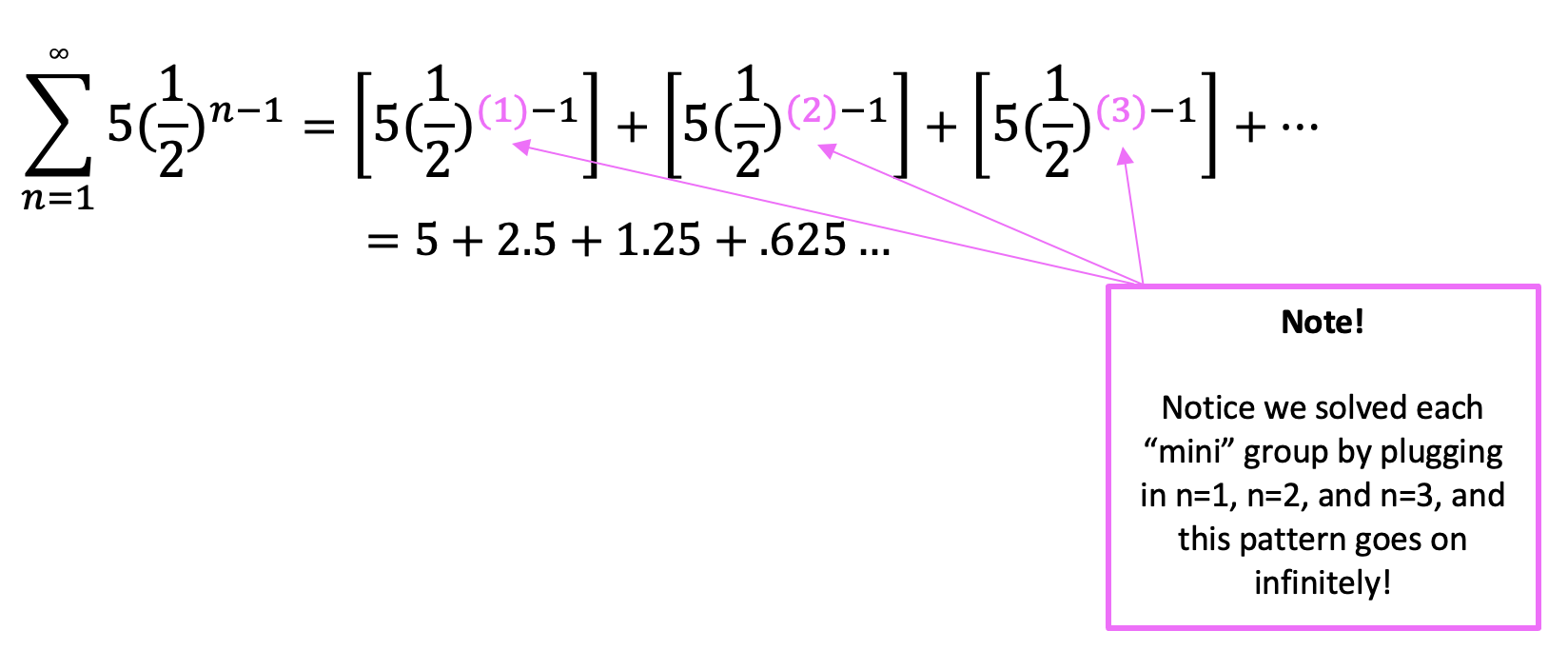 Infinite Geometric Series Formula - Math Lessons